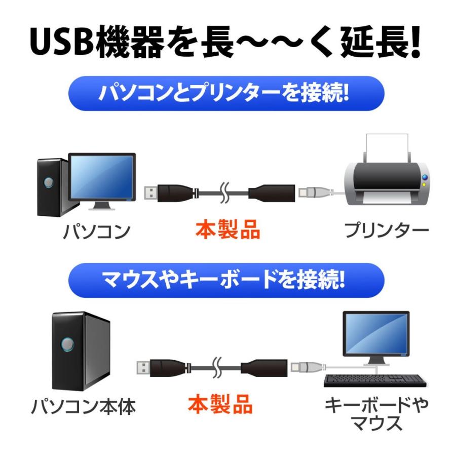 SANWA SUPPLY（サンワサプライ） USB延長ケーブル 10m USB2.0対応 EZ5-USB005 : イーサプライ ヤフー店 ...
