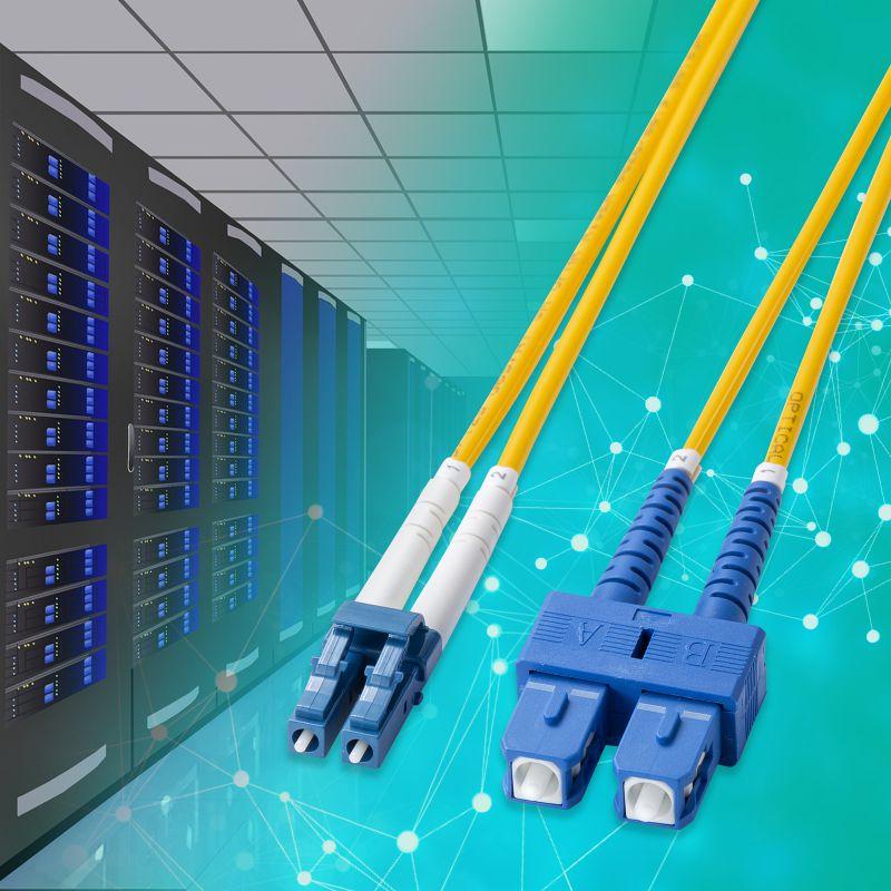 SANWA SUPPLY 光ファイバケーブル 補強メガネ型 2芯 シングルモード 9μm LC×2-SC×2 10ギガ 3m HKB-HLCSC1-03 サンワサプライ ネコポス対応 : イー ...