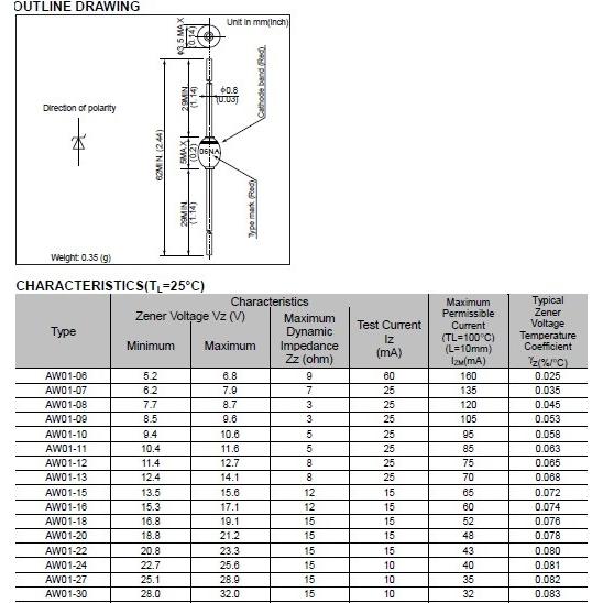 ミネベアパワーデバイス(日立パワーデバイス) ツェナーダイオード AW01-27 (20個入) : eTechnoShop - 通販 ...