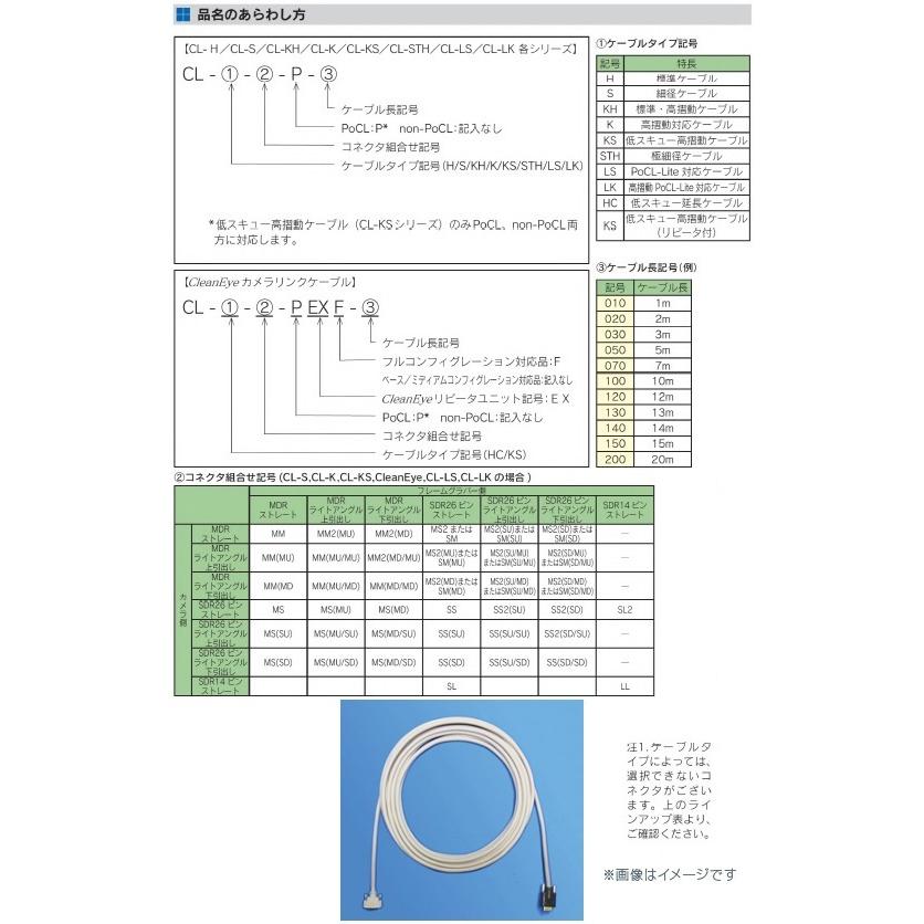 沖電線(OKI) カメラリンクケーブル(Camera Link) CL-S-MS-P-030 (3m) : eTechnoShop - 通販 - Yahoo!ショッピング