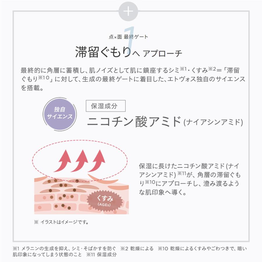 ETVOS エトヴォス 薬用 ホワイトニングクリアローション 【医薬部外品】化粧水 美白 :cx10600-000:ETVOS Yahoo!ショッピング店 - 通販 - Yahoo!ショッピング