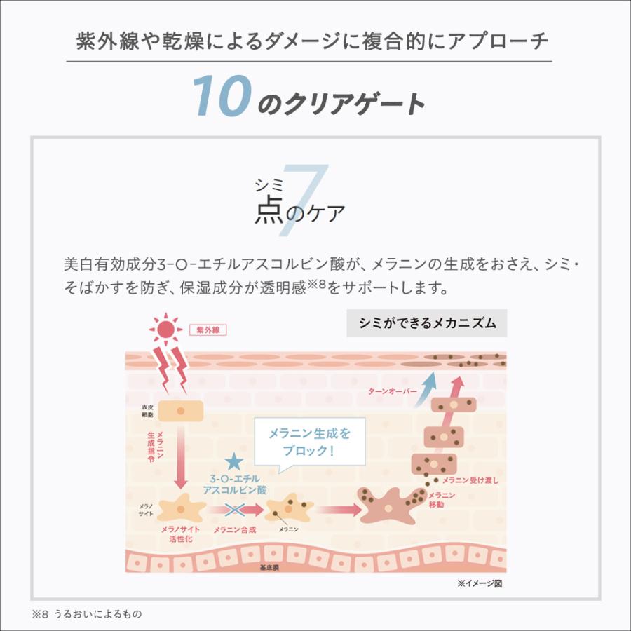 ETVOS エトヴォス 薬用 ホワイトニングクリアローション 【医薬部外品】化粧水 美白 :cx10600-000:ETVOS Yahoo!ショッピング店 - 通販 - Yahoo!ショッピング