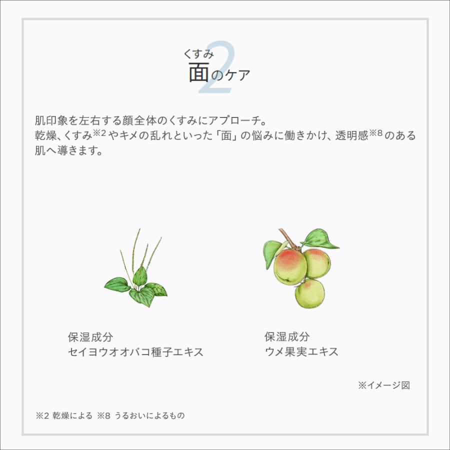 ETVOS エトヴォス 薬用 ホワイトニングクリアローション 【医薬部外品】化粧水 美白 :cx10600-000:ETVOS Yahoo!ショッピング店 - 通販 - Yahoo!ショッピング