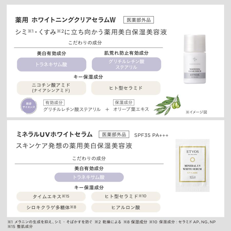 ETVOS エトヴォス ホワイトニングライン ファーストキット : cx10602-000 : ETVOS Yahoo!ショッピング店 - 通販 - Yahoo!ショッピング