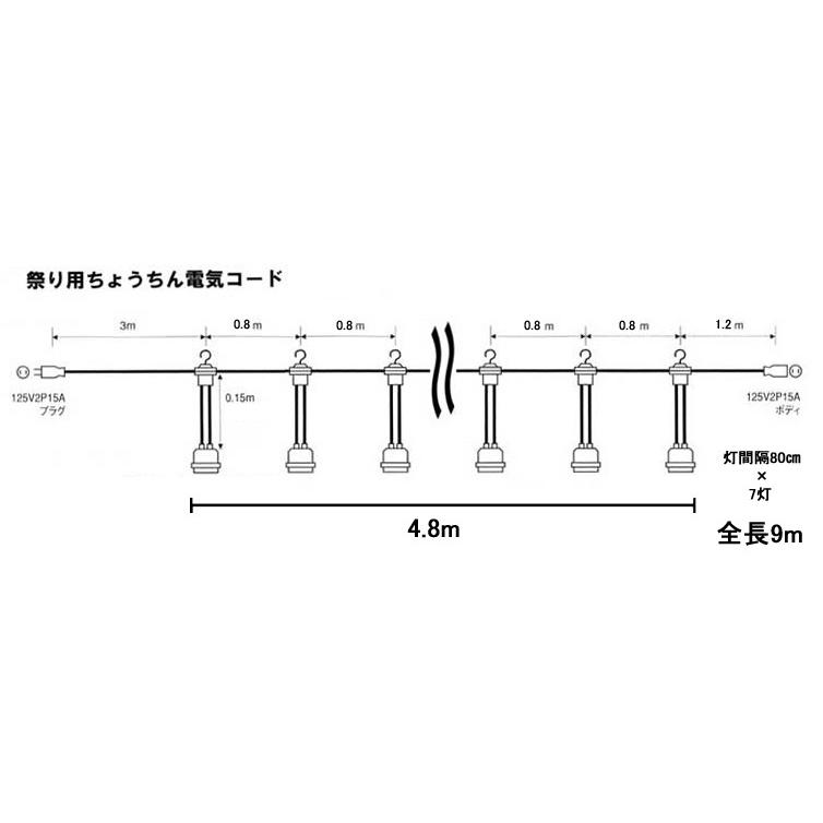 祭り用提灯コード 屋外用 防水ゴム製コンセント使用 Eタイプ（全長9m、7灯、80cm間隔） :No-8652:販促イベント屋 - 通販 - Yahoo!ショッピング