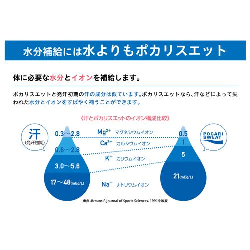大塚製薬 ポカリスエツト 粉末 1L用 ( 74g×5袋入 )×10個 : 紀州和歌山てんこもり - 通販 - Yahoo!ショッピング