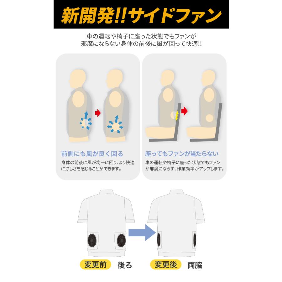 ジーベック 空調服 遮熱ベスト セット ファン付き バッテリーセット ファンセット サイドファン 遮熱 紫外線カット XEBEC XE98030 3L〜5L 2023年春夏新作 : エベレスト ...
