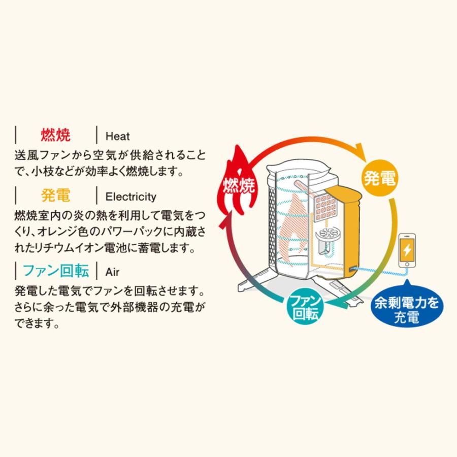 BioLite バイオライト キャンプストーブ2 PLUS CampStove 2+ アウトドア 災害時 電気 たき火 発電 アウトドアクッキング モバイルバッテリー : bio001 ...