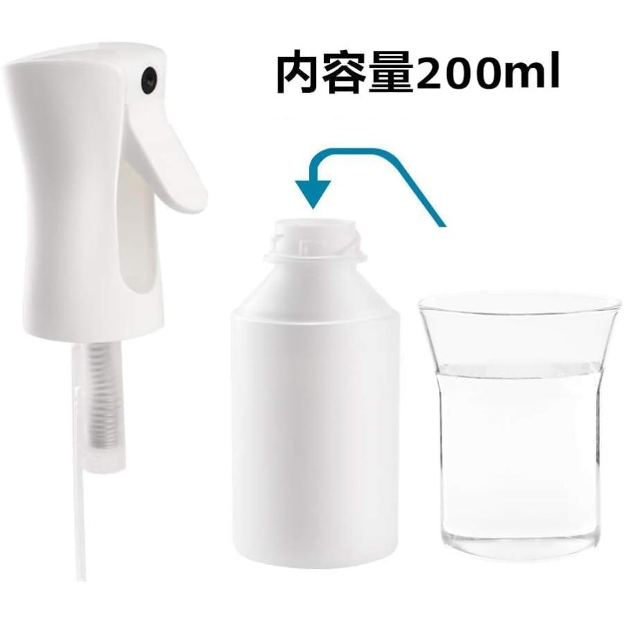 Uervoton スプレーボトル アルコール対応 霧吹き 細かい霧を噴霧する 連続ミスト : エブリデイストア - 通販 - Yahoo!ショッピング