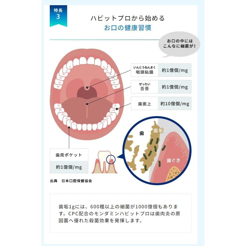 HABITPRO ハビットプロ1本 1080ml : エブリデイストア - 通販 - Yahoo!ショッピング