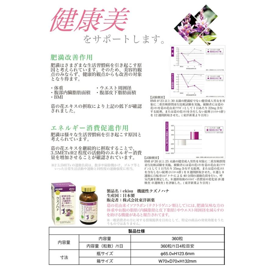 EKISU エキス 機能性表示食品 クズノハナ（3ヶ月分）- SY762434【賞味期限2022年11月】★賞味期限近い特別価格★ ...