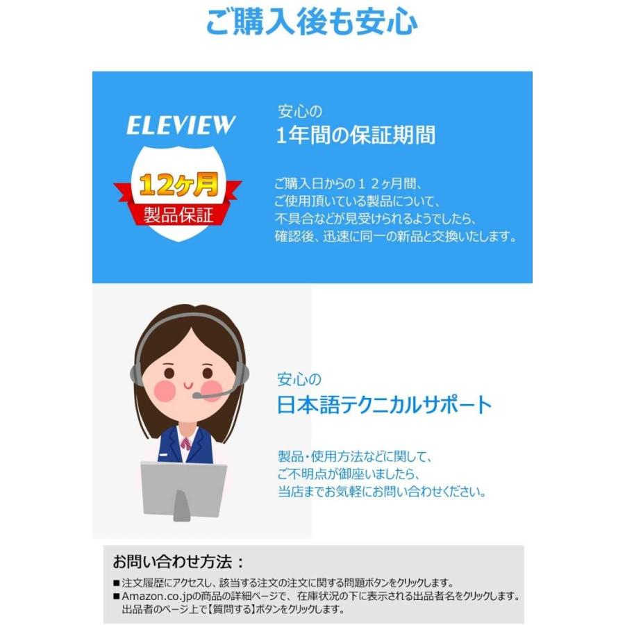 ELEVIEW 4K KVMスイッチ パソコン切替器（PC4台用）HDMIディスプレイ USBキーボード· マウスを共有 | 4K@30Hz ...