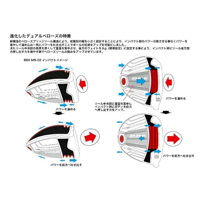 プログレス ドライバー BB6 MB-02 | デザインチューニング ブライム シャフト カスタムクラブ : Evolvin - 通販 - Yahoo!ショッピング