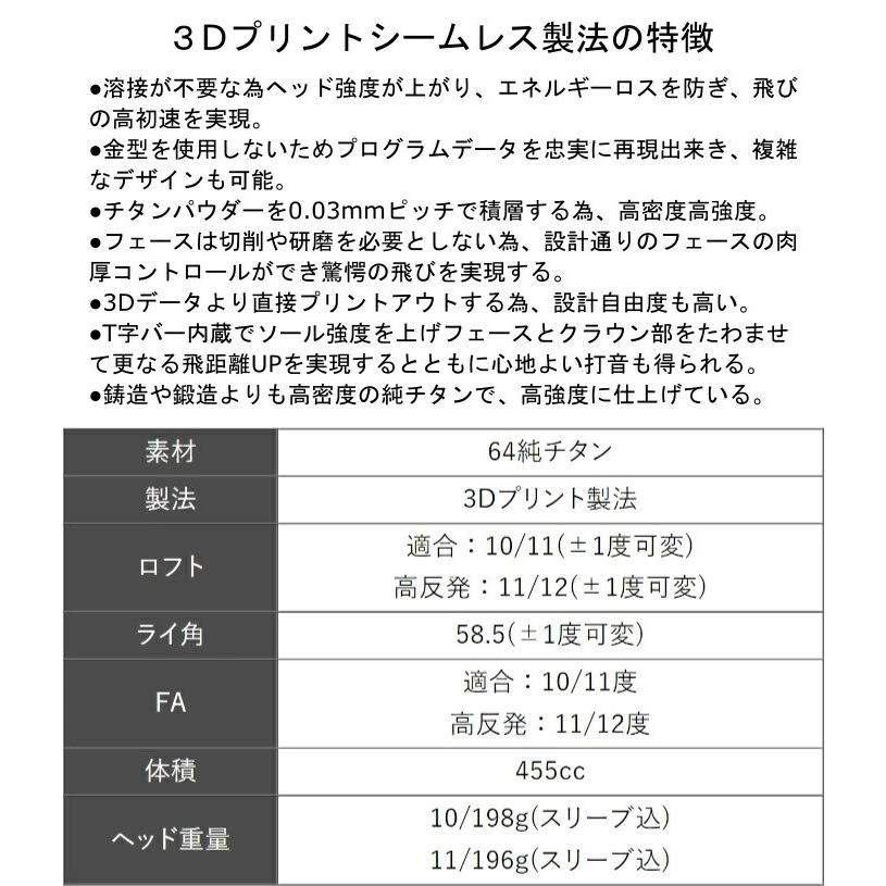 DOCUS ドゥーカス ドライバー インフィニティ | アーチゴルフ ネロ オーダーメイド カスタムクラブ : Evolvin - 通販 - Yahoo!ショッピング
