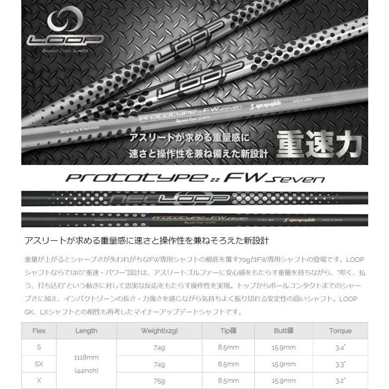 BALDO [レフティ] バルド TT フェアウェイウッド | シンカグラファイト ネオ ループ FW7 セブン オーダーメイド カスタムクラブ : Evolvin - 通販 - Yahoo ...