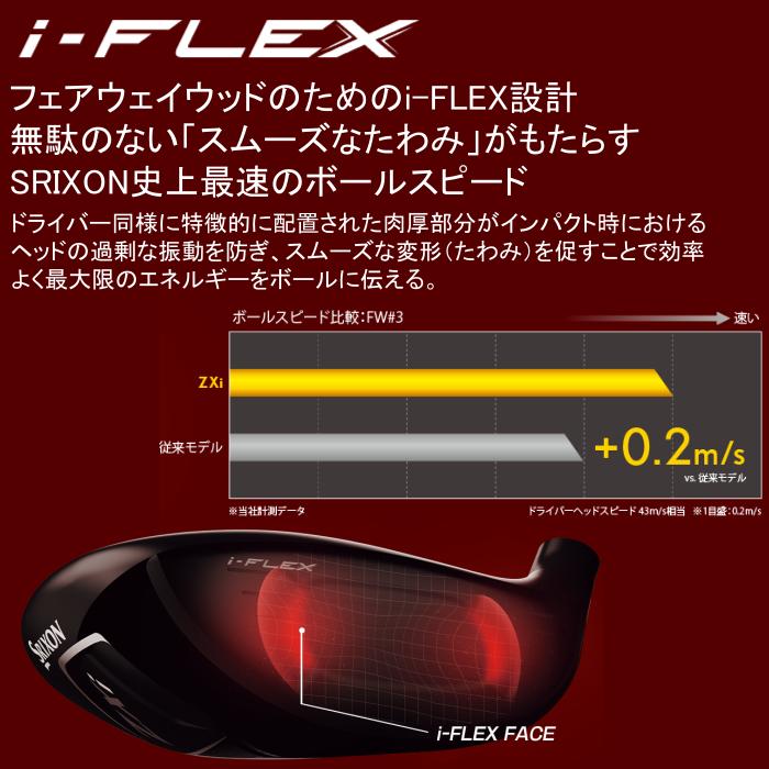 SRIXON スリクソン ZXi フェアウェイウッド 2024 ダンロップ 日本正規品 2024年モデル : Evolvin - 通販 - Yahoo!ショッピング