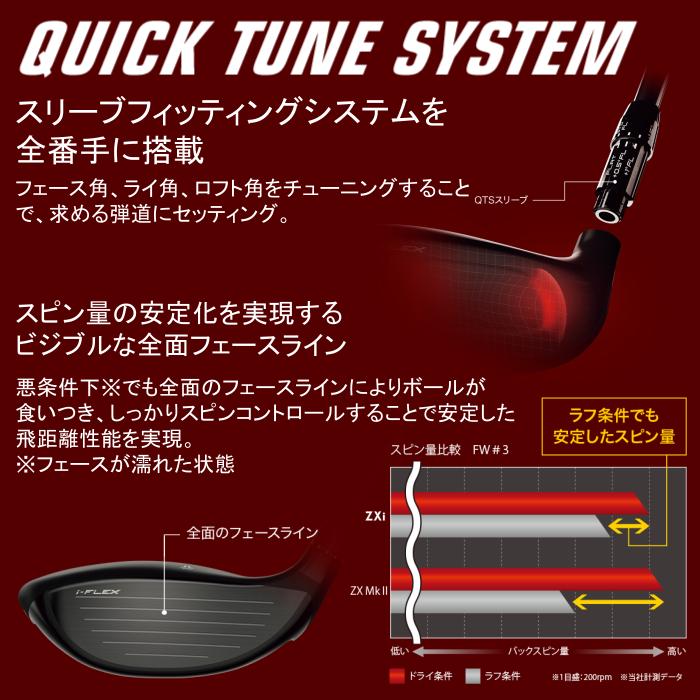 SRIXON スリクソン ZXi フェアウェイウッド 2024 ダンロップ 日本正規品 2024年モデル : Evolvin - 通販 - Yahoo!ショッピング
