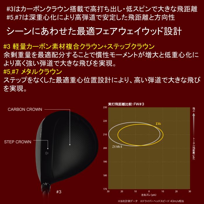 SRIXON スリクソン ZXi フェアウェイウッド 2024 ダンロップ 日本正規品 2024年モデル : Evolvin - 通販 - Yahoo!ショッピング