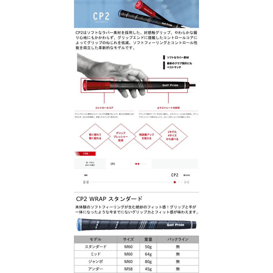 Golf Pride ゴルフプライド CP2 WRAP スタンダード グリップ 50g M60 バックライン無し GolfPride : Evolvin - 通販 - Yahoo!ショッピング