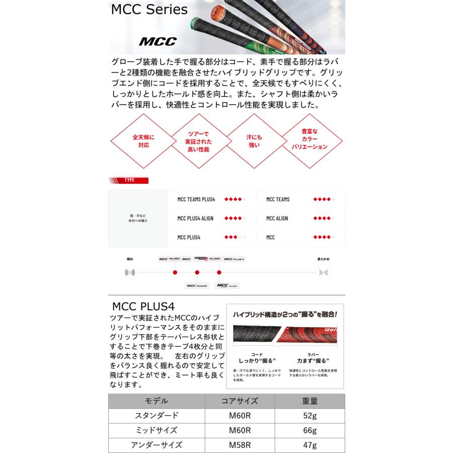 Golf Pride ゴルフプライド MCC PLUS4 アンダーサイズ 47g M58R バックライン無し GolfPride ...