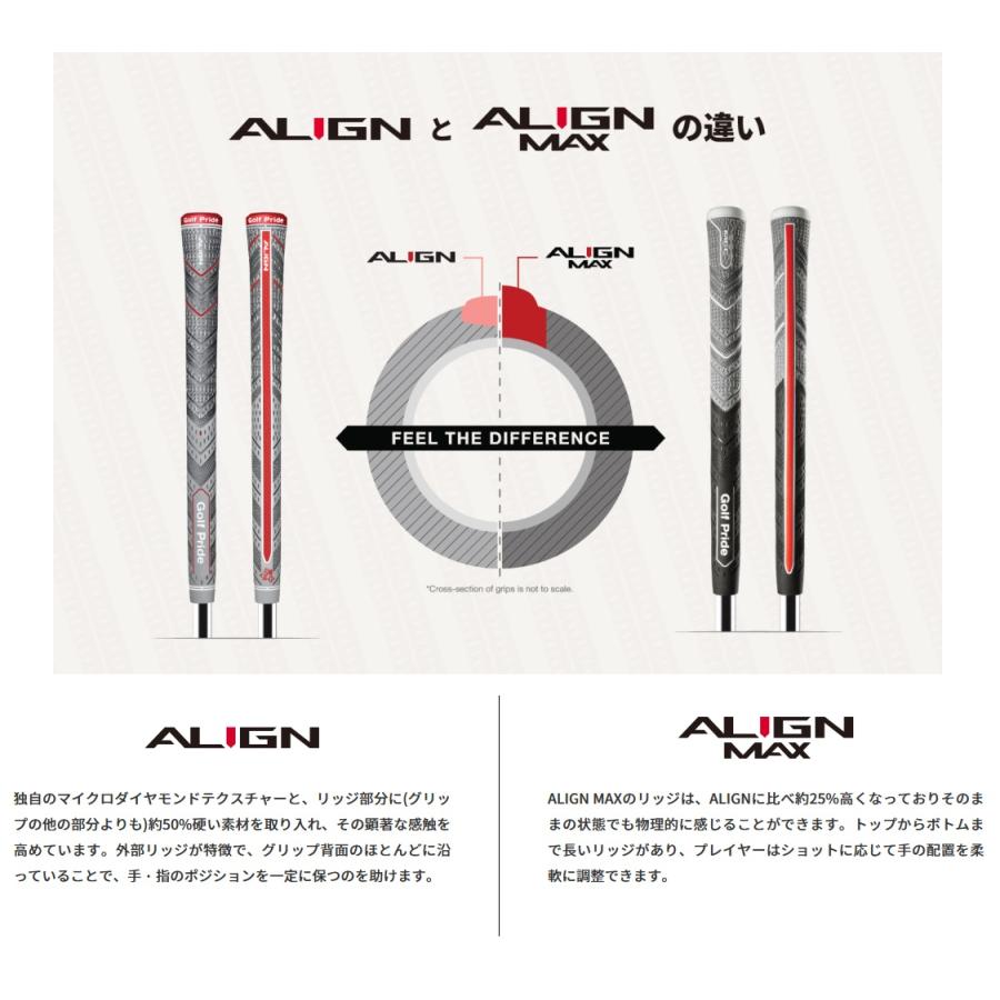 Golf Pride GolfPride ゴルフプライド MCC PLUS4 ALIGN MAX グリップ STANDARD/MID M60 ...