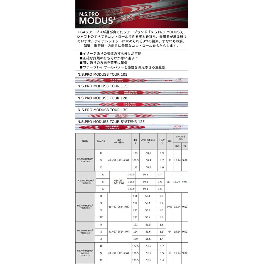【カスタムクラブ】ジニコ MB アイアン × 日本シャフト NSプロ モーダス3【#5-P 6本セット】 : ir-ginnicomb-modus1157 : Evolvin - 通販 ...