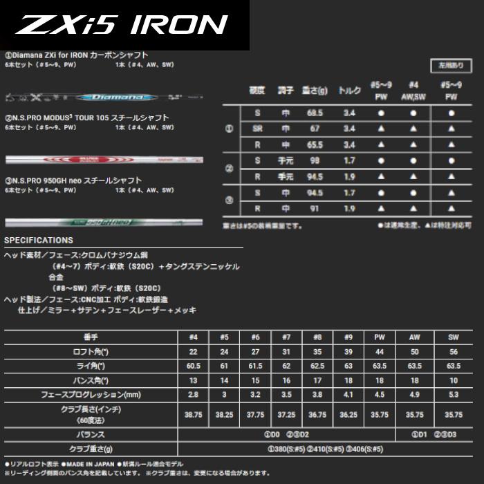 スリクソン Zシリーズ ZXi5 アイアン 2024 (6-PW) 5本セット ダンロップ 日本正規品 2024年モデル : Evolvin - 通販 - Yahoo!ショッピング