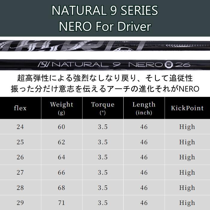 PXG アーチゴルフ ネロ NERO シャフト ドライバー 純正 スリーブ付 正規販売店 : Evolvin - 通販 - Yahoo!ショッピング