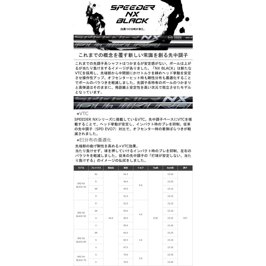 PXG ドライバー 純正 スリーブ付 スピーダー NX ブラック フジクラ シャフト : Evolvin - 通販 - Yahoo!ショッピング