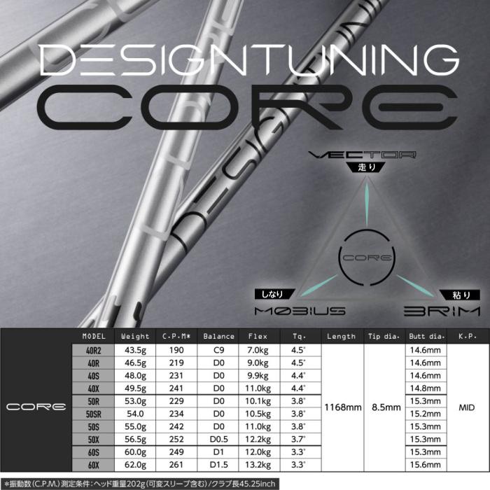 Design Tuning コア シャフト デザインチューニング ゼクシオ ドライバー 対応 スリーブ付 正規販売店 XXIO : Evolvin - 通販 - Yahoo!ショッピング