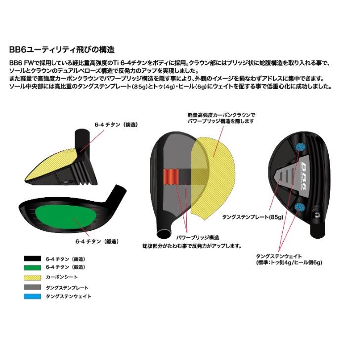 プログレス BB6 ユーティリティ | グラファイトデザイン ラウネ オーダーメイド カスタムクラブ : Evolvin - 通販 - Yahoo!ショッピング