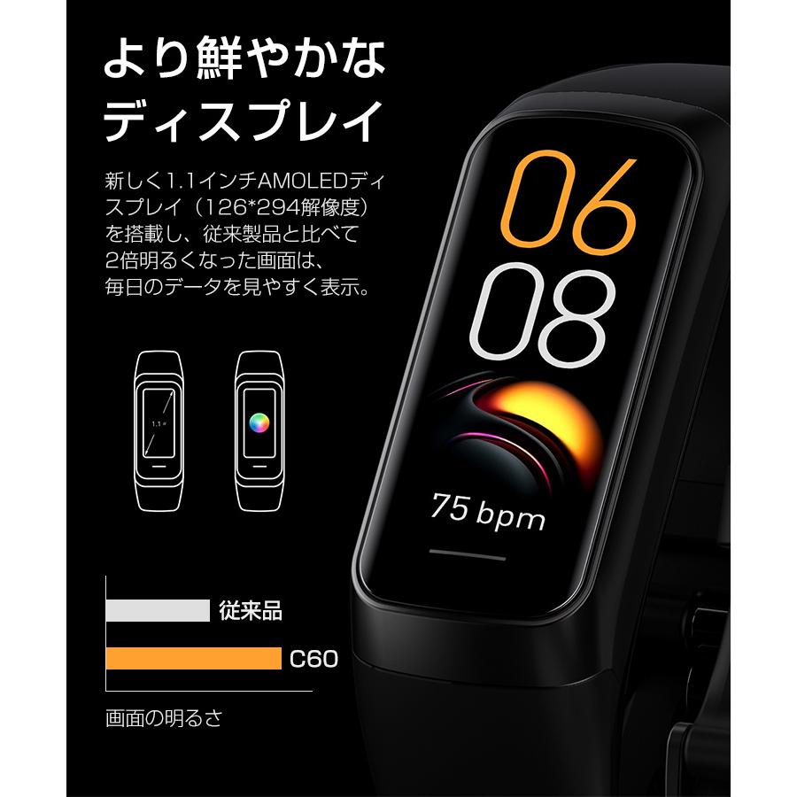 スマートウォッチ 体表温測定 血中酸素 心拍 歩数 カロリー 健康管理 スマートブレスレット リストバンド 腕時計 着信通知 IP67防水 睡眠検測 長い待機時間 C60 : EWIN ...