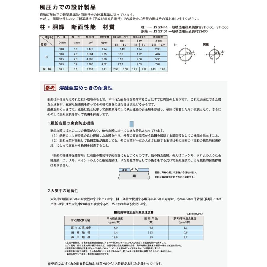 アメリカン フェンス 目隠し 朝日PCフェンス 300g亜鉛めっき鉄線 φ3.2×56mm PC-A1350(H1350) 1セット(1m) 朝日スチール おしゃれ US PC メッキ 金網 ...