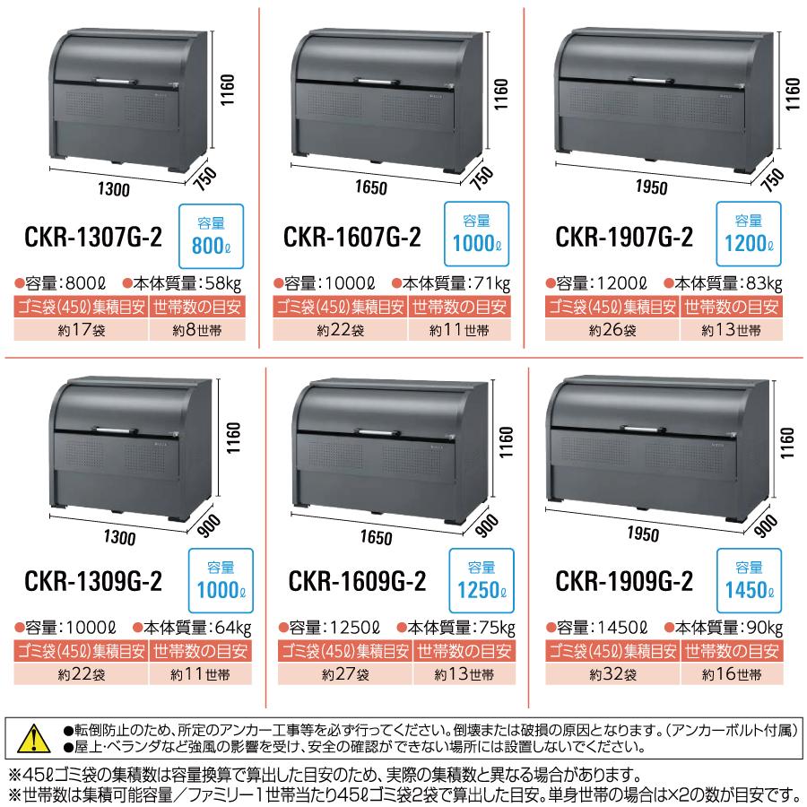 【無料★特典対象】 ゴミステーション クリーンストッカー CKR-1309G-2 CKR-G-2型 グレーカラー W1,300mm×H1,160mm×D900mm 容量1000L ゴミ袋約22 ...