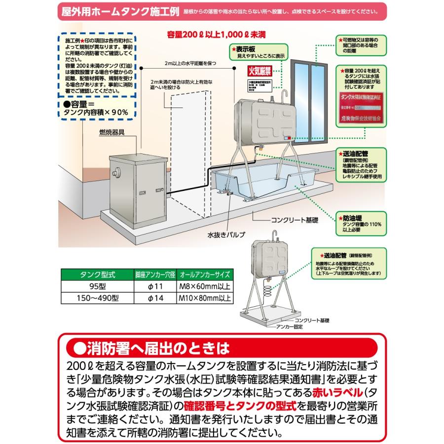 タンク 灯油タンク ダイケン DAIKEN 屋外用ホームタンク 95型 壁寄せスライドタイプ HT95NS 容積：99L 容量：89L 2ウェイストレーナー付 粉体塗装 2 : DIY ...