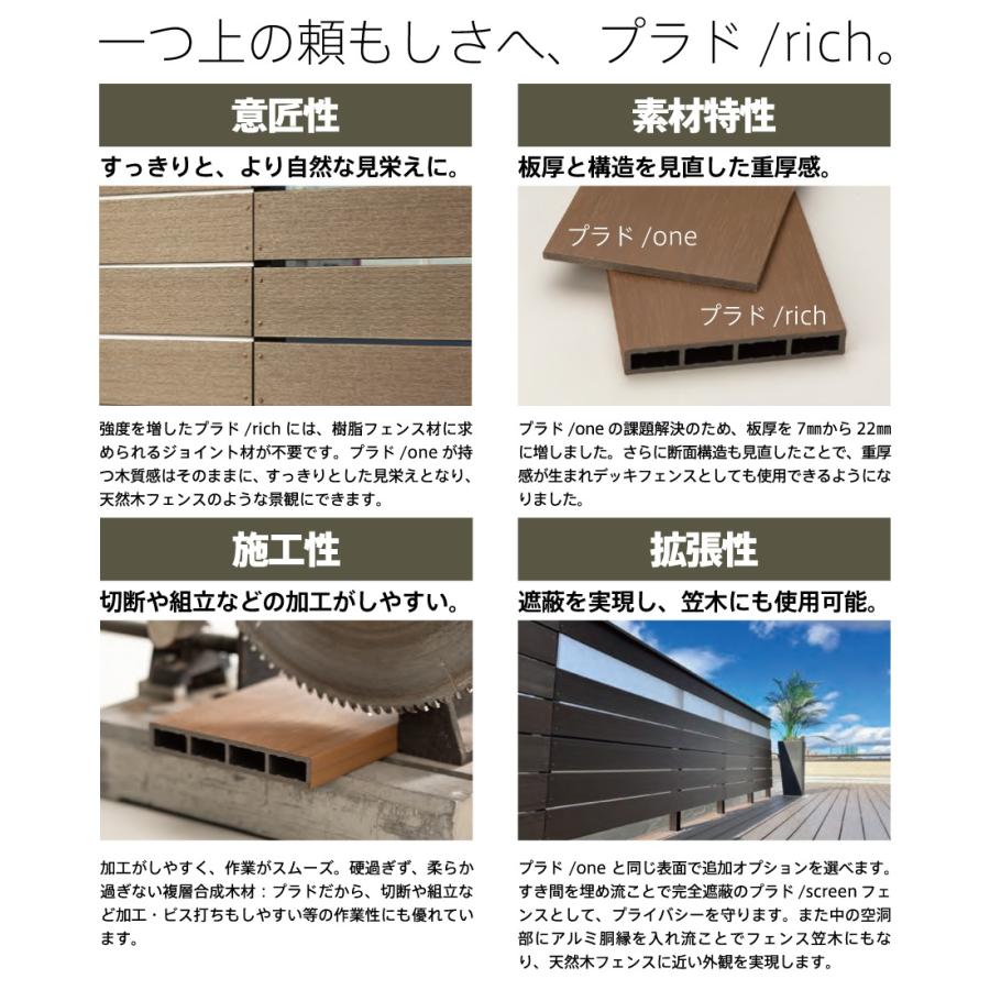 フェンス 目隠し グローベン プラドリッチ 本体・柱・部品 組立て部材セット 長さW2000mm×高さH1800mm(11段) 板隙間10mm ...