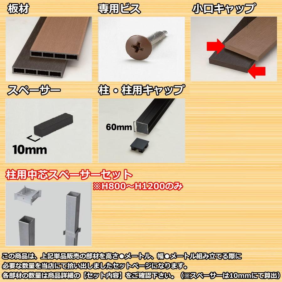 フェンス 目隠し グローベン プラドリッチ 本体・柱・部品 組立て部材セット 長さW2000mm×高さH1800mm(11段) 板隙間10mm ...