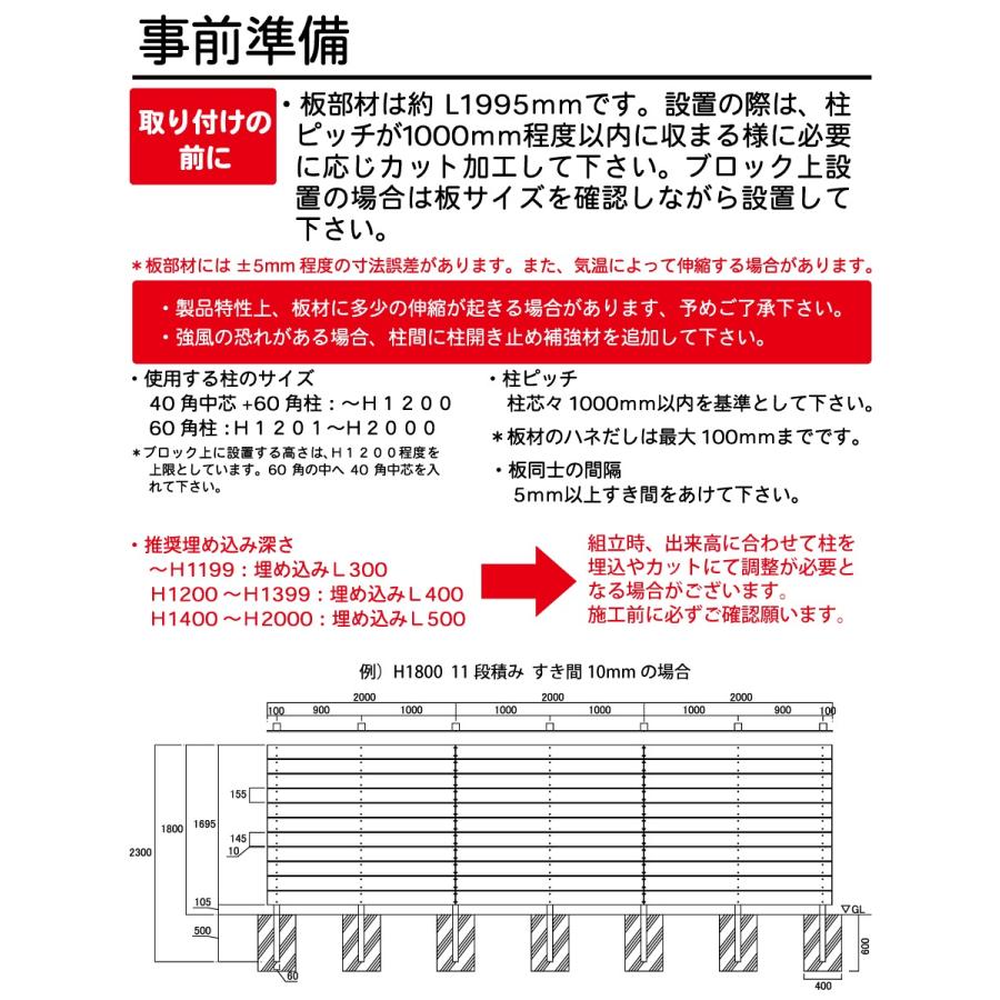 フェンス 目隠し グローベン プラドリッチ 本体・柱・部品 組立て部材セット 長さW2000mm×高さH1800mm(11段) 板隙間10mm ...