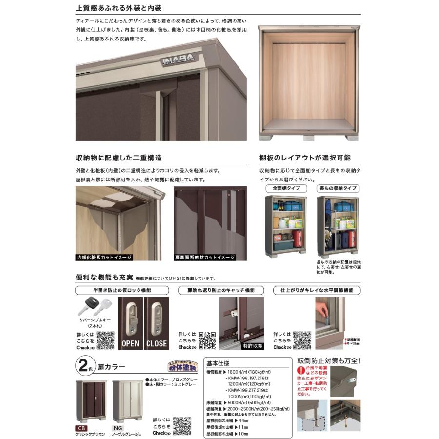 物置 収納 イナバ物置 稲葉製作所 ナイソーシスター KMW-219DP 長もの収納タイプ 間口2160×奥行920×高さ1603mm 収納庫 屋外 小型物置 倉庫 : DIY・エクステリアG ...