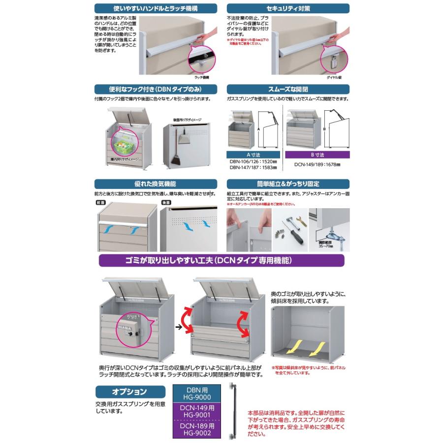 屋外 箱 ストッカー ゴミストッカー イナバ物置 稲葉製作所 ダストボックス ミニ DBN-187P 基本棟(単体) パネル床タイプ 間口1810×奥行700×高さ1024m :ib16 ...