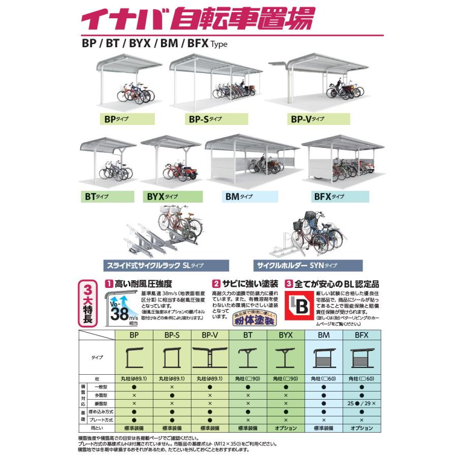 イナバ物置 稲葉製作所 自転車置場 BFXタイプ BFX-29S 多雪型 基本棟（1棟型） 間口2940×奥行2700×高さ2175mm 収納目安 7台収納 自転車 屋根 駐 :ib17 ...