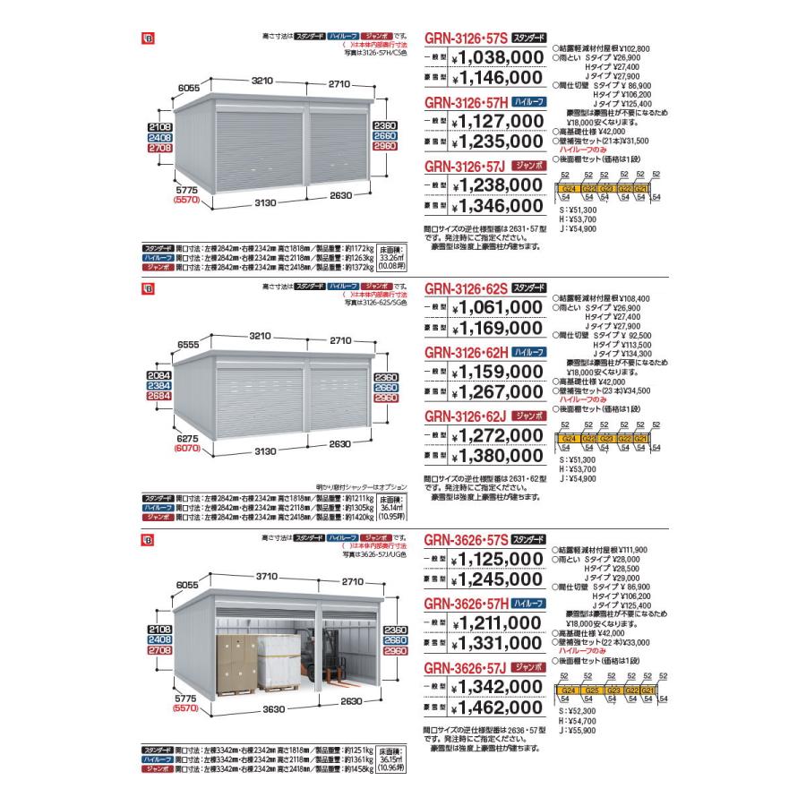 イナバ物置 稲葉製作所 車庫 倉庫 ガレージ ガレーディア GRN-3126・57S スタンダード 一般型 間口5760×奥行5775×高さ2360mm 2台収納タイプ 車 : ib34 ...
