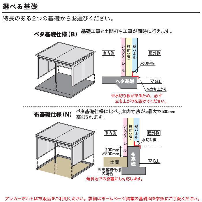イナバ物置 稲葉製作所 車庫 倉庫 ガレージ SGN ベタ基礎仕様 SGN-358GUB-2 ジャイアント 多雪型 間口3143・3143×奥行5886×高さ3665mm 2棟タイプ ...