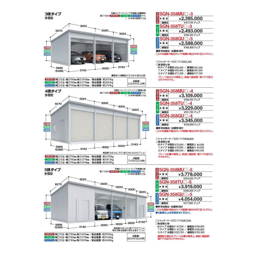イナバ物置 稲葉製作所 車庫 倉庫 ガレージ SGN 布基礎仕様 SGN-358TUN-3 トール 多雪型 間口3143・3000×奥行5886×高さ3365mm 3棟タイプ : DIY ...