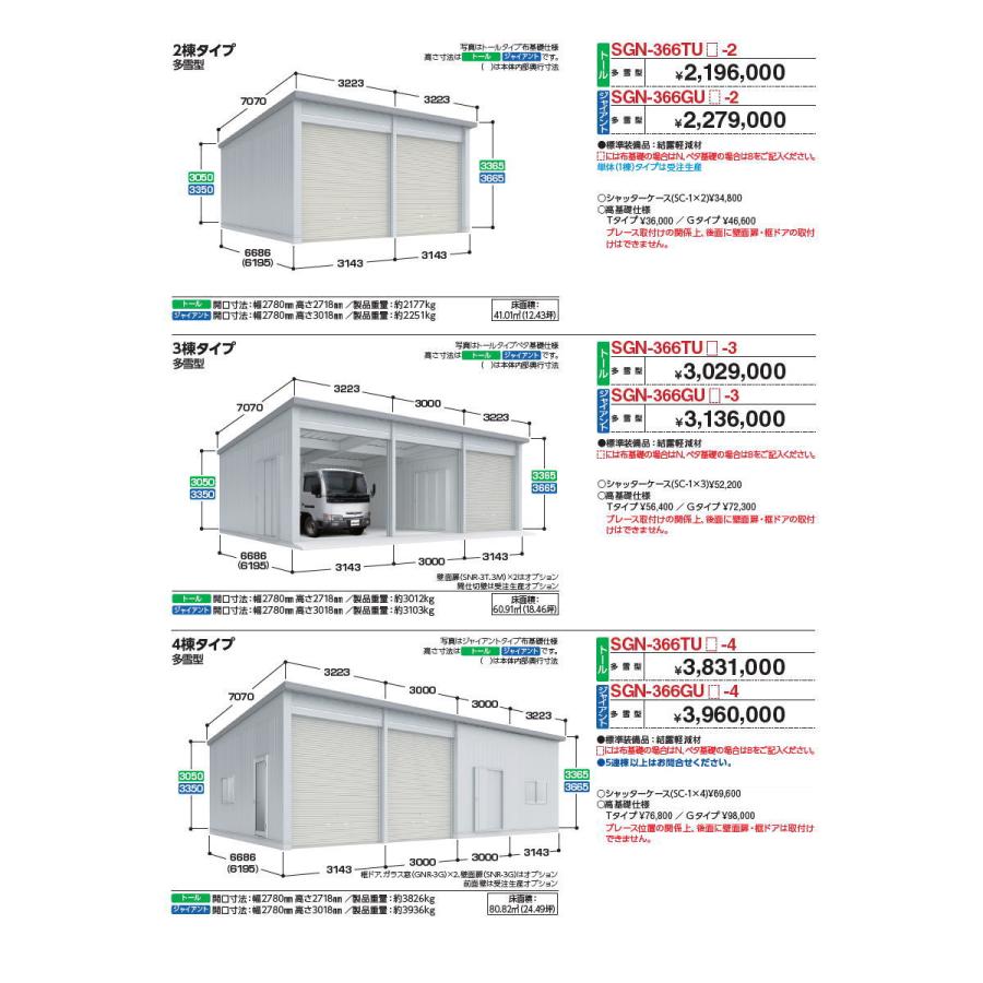 イナバ物置 稲葉製作所 車庫 倉庫 ガレージ SGN 布基礎仕様 SGN-366TUN-3 トール 多雪型 間口3143・3000×奥行6686×高さ3365mm 3棟タイプ : DIY ...