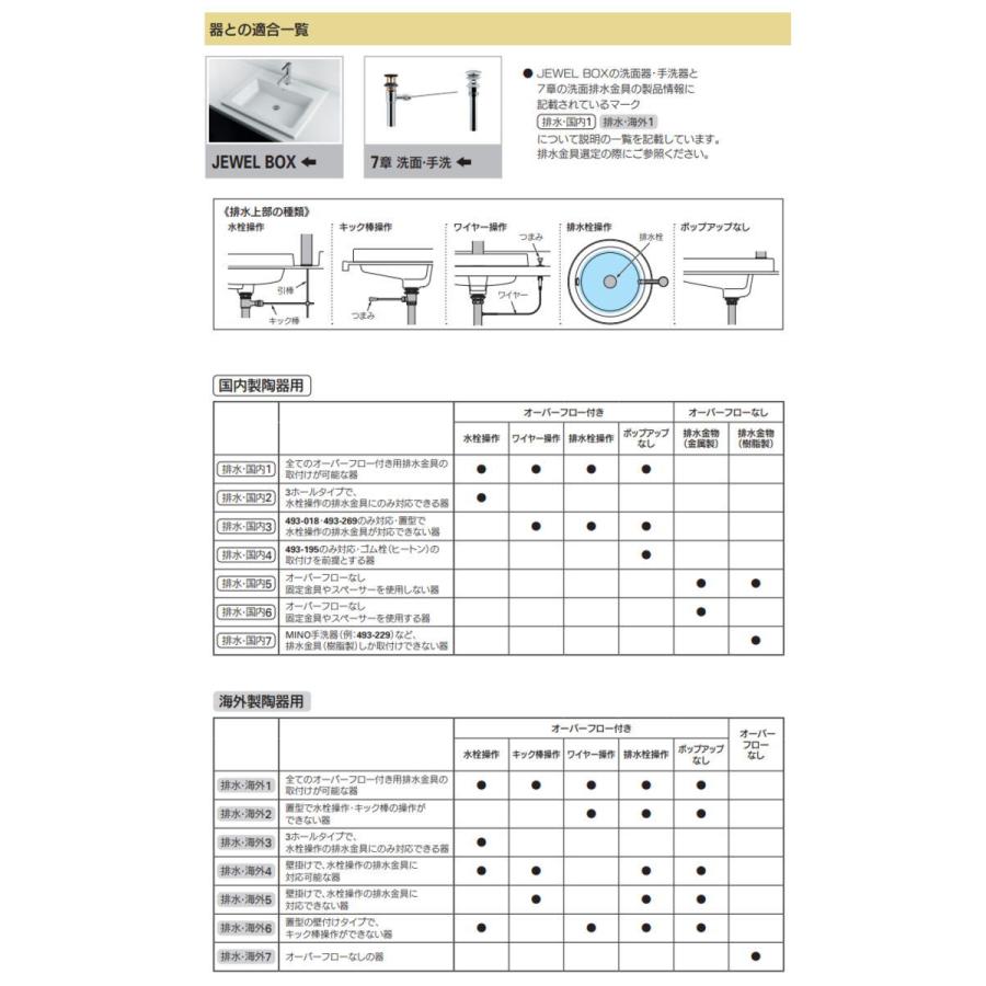 カクダイ KAKUDAI 壁掛洗面器 無彩色 Luju 493-195 壁掛け 住宅設備 建材 水回り 水周り リフォーム 蛇口 水栓 リノベーション DIY : DIY・エクステリアG ...