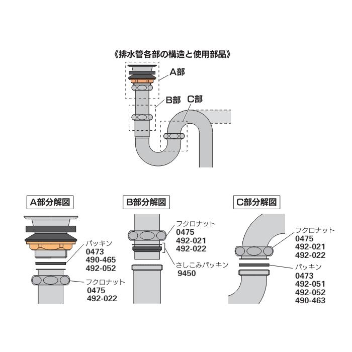 カクダイ KAKUDAI 排水用平パッキン(2枚入) 9452A 住宅設備 建材 水回り 水周り リフォーム 水栓 リノベーション DIY ...
