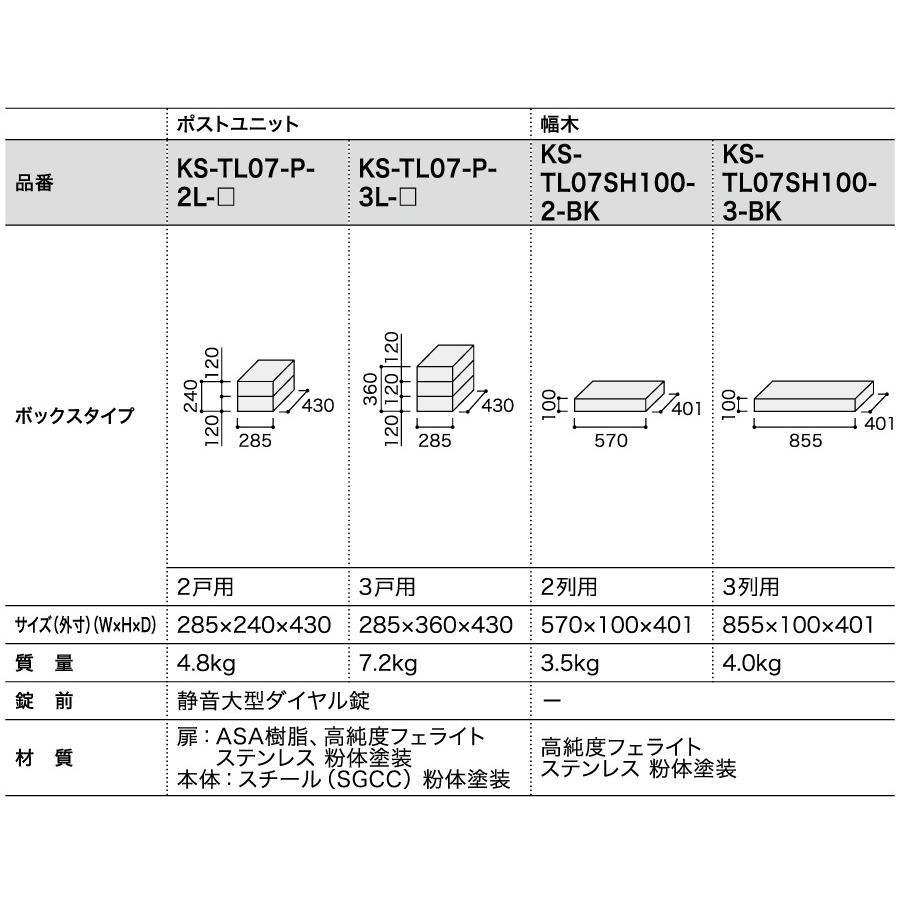 集合住宅用 マンション アパート 店舗 業務用 公共 宅配ボックス ポスト NASTA ナスタ ナスタボックス フロント KS-TL07 12世帯用セット 12メール4ボ : kn02sh ...