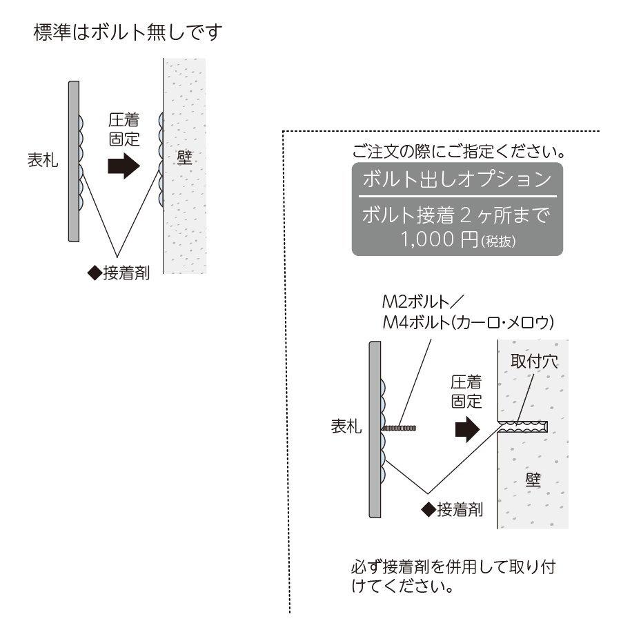 焼き物表札 美濃クラフト Mellow メロウ メロウブルー TMW-1-MBL : DIY・エクステリアG-STYLE - 通販 - Yahoo!ショッピング
