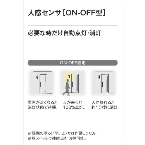 エクステリア 屋外 照明 ライト オーデリックODELIC スポットライト OG254682 : DIY・エクステリアG-STYLE - 通販 - Yahoo!ショッピング